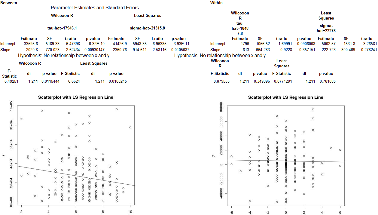 Color Differences: Corrections and Further Analysis. Part 2 – Human ...