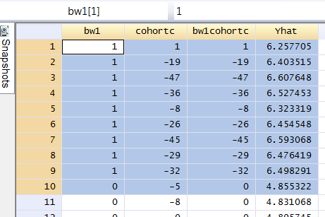 How to calculate and use predicted Y-values in multiple regression ...