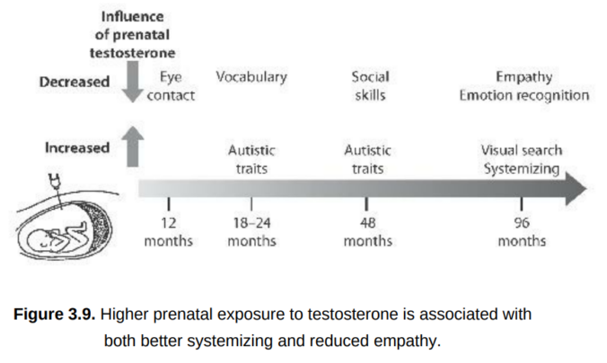 How Autism Drives Human Invention: But Is It Just Autism? – Human Varieties
